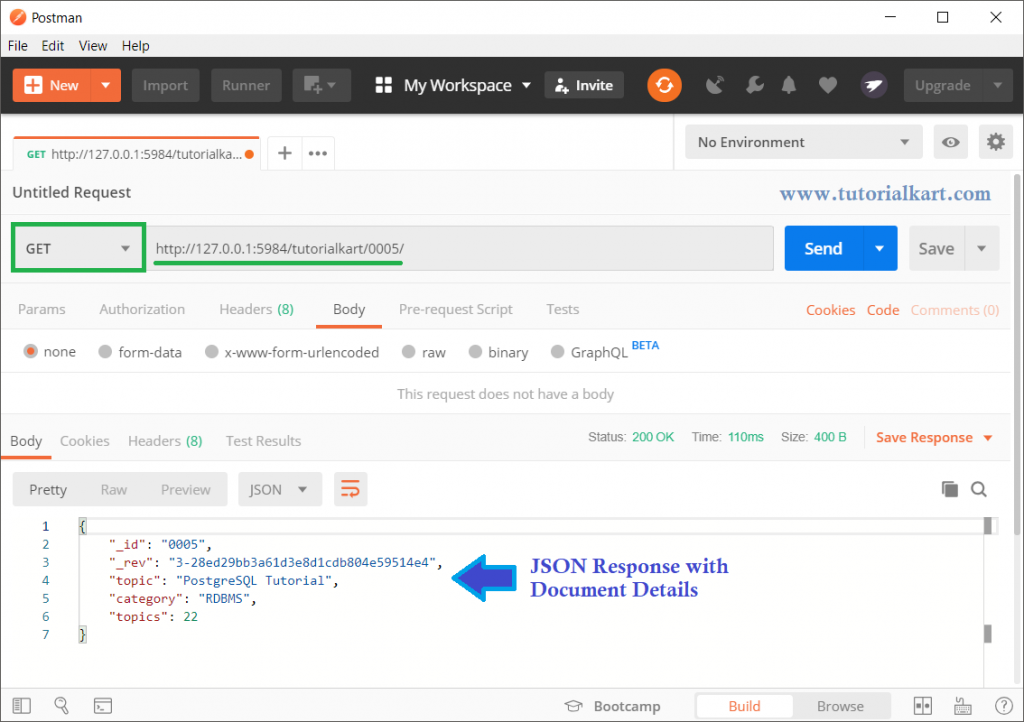 CouchDB - Update Document - REST API / Web Interface