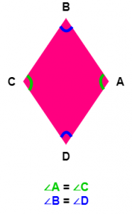 Rhombus