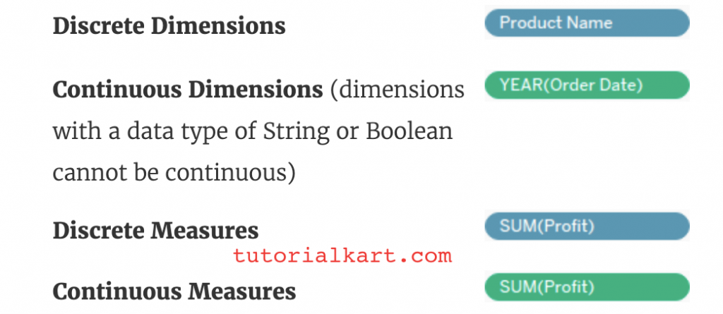 Overview on Dimensions and Measures in Tableau