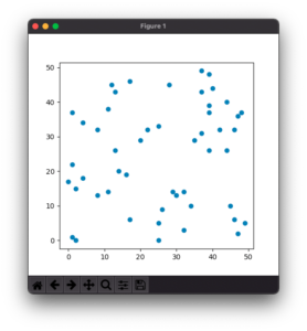 Matplotlib Scatter Plot Examples