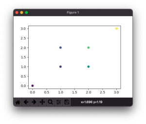 How to set Color for Markers in Scatter Plot in Matplotlib?