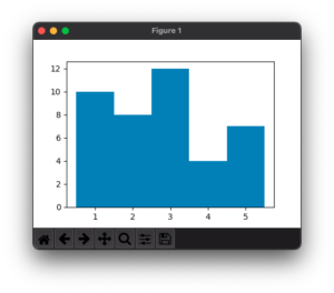 How to set Width for Bars of Bar Plot in Matplotlib?
