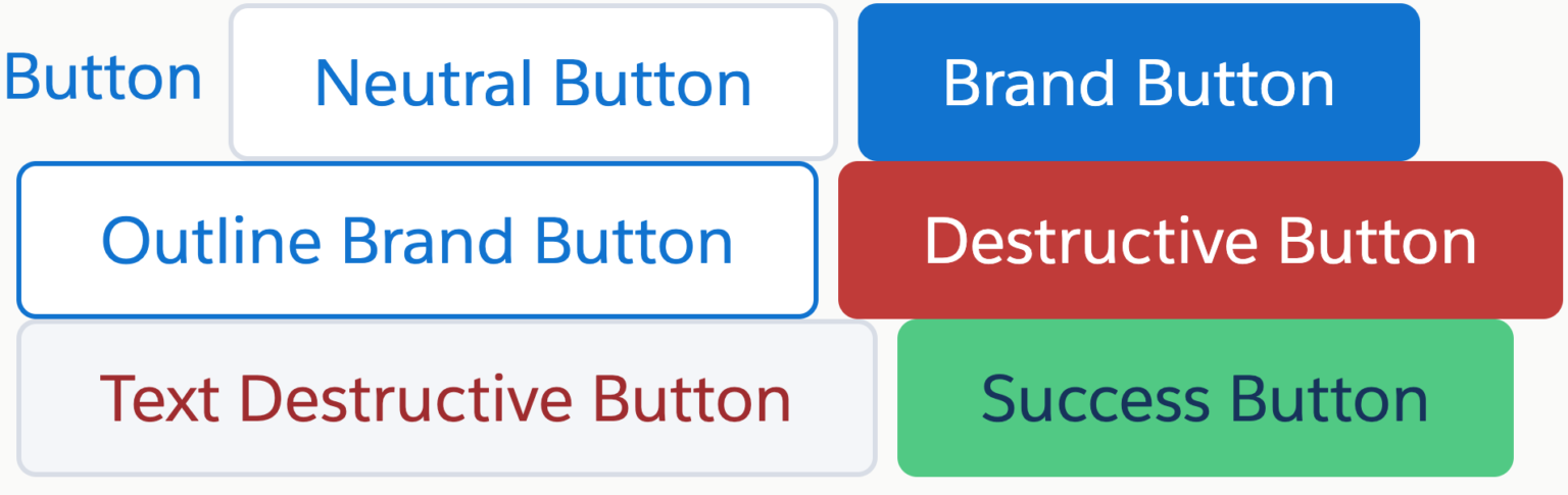 Salesforce Lightning Buttons Tutorial