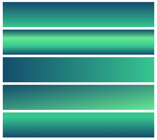 CSS Background image Linear gradient Examples