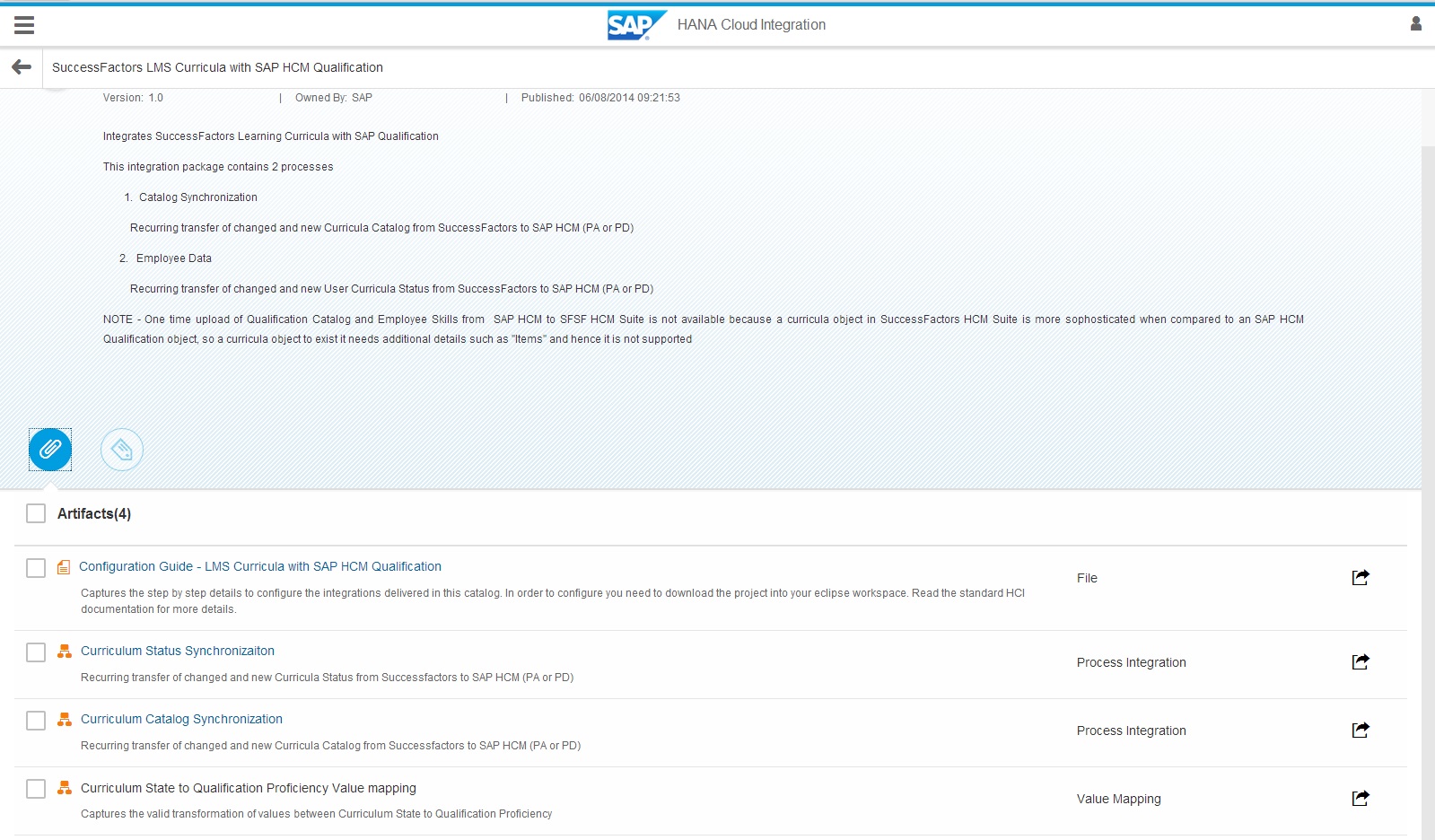 SAP HANA Cloud Integration (HCI)