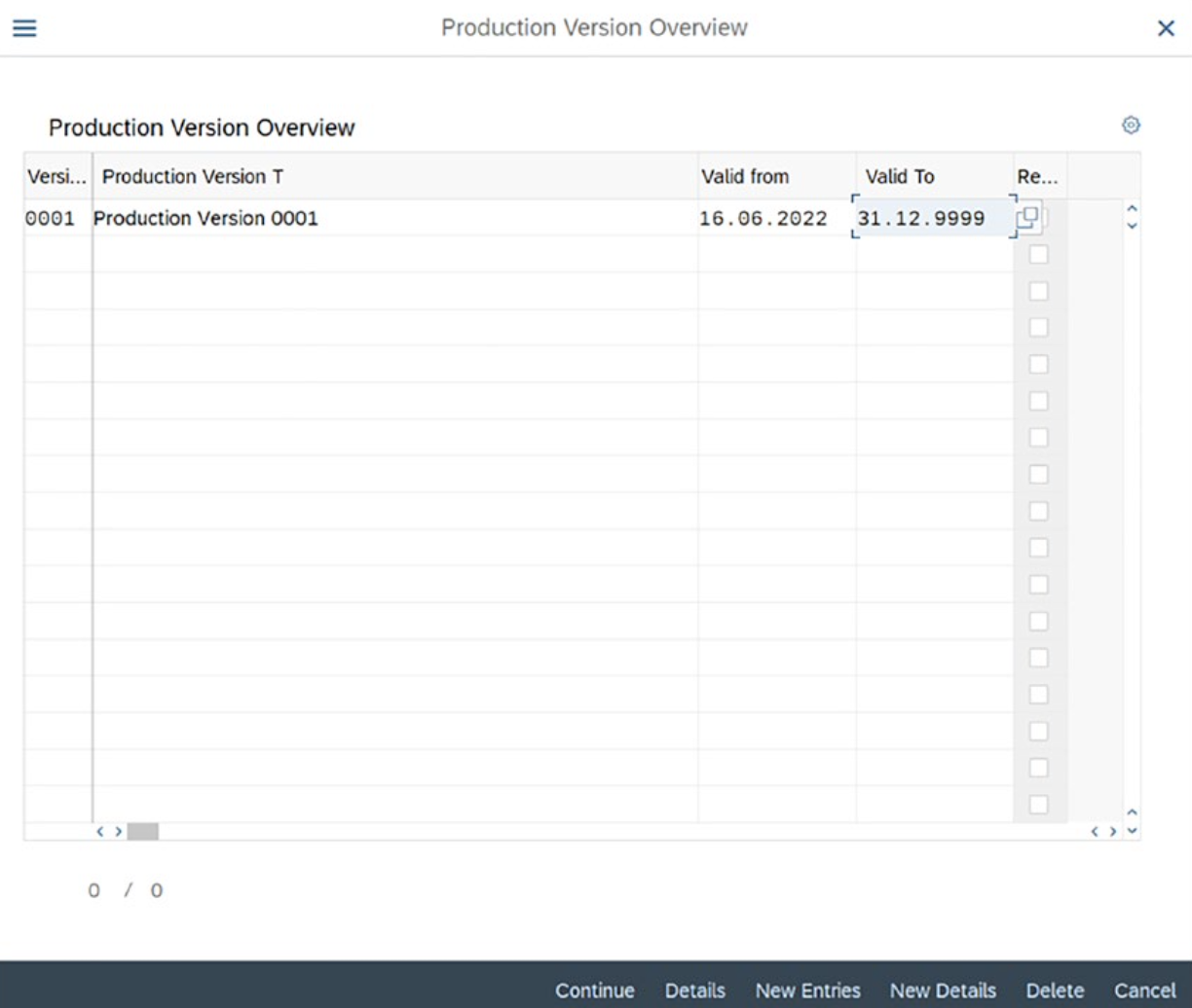 What are Production Versions in SAP PP?