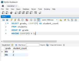 SQL SELECT Statement - Syntax and Examples