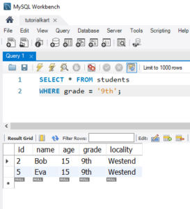 SQL WHERE Clause - Syntax, Examples