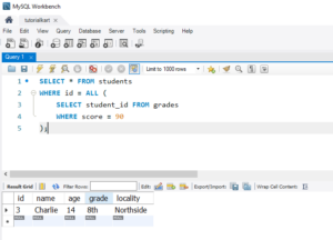 SQL ALL Operator - Syntax and Examples [4]