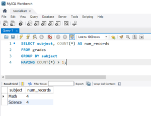 SQL HAVING Clause - Syntax, Examples [4]
