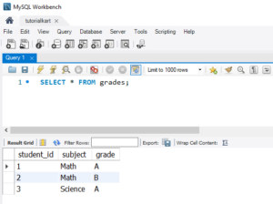SQL LEFT JOIN - Syntax, Examples [3]