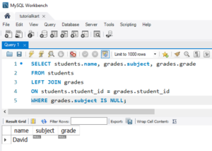 SQL LEFT JOIN - Syntax, Examples [3]
