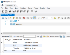 SQL RTRIM() String Function - Syntax, Examples [4]