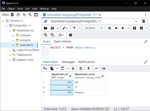 PostgreSQL - Create Table with Primary Key Autoincrement