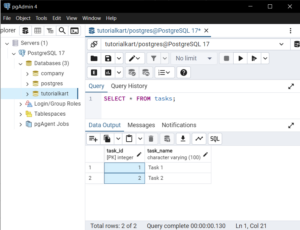 PostgreSQL - Create Table with Primary Key Autoincrement