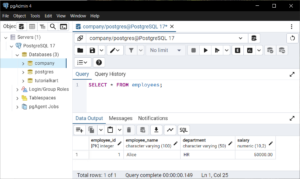 PostgreSQL - Stored Procedures