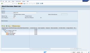 Material Requirements Planning MRP in SAP PP : Depth Tutorial