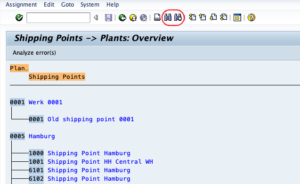 Shipping Point Determination in SAP