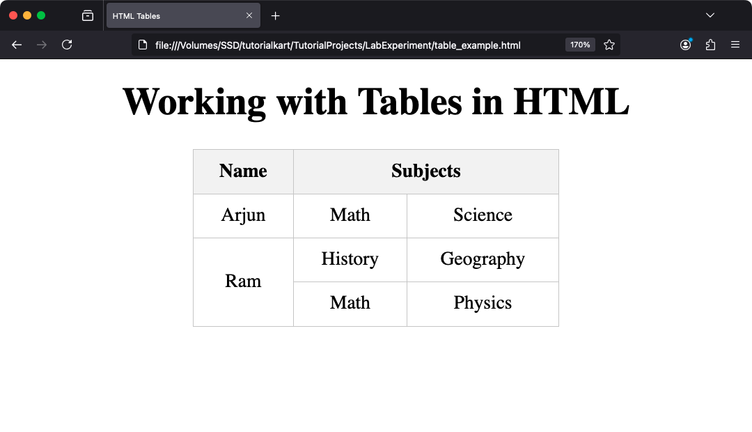 Lab Experiment 2: HTML Tables, Forms, and Frames