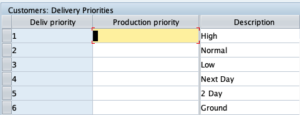 Define Delivery Priorities in SAP