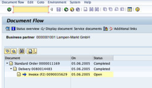 What is Document Flow in SAP?