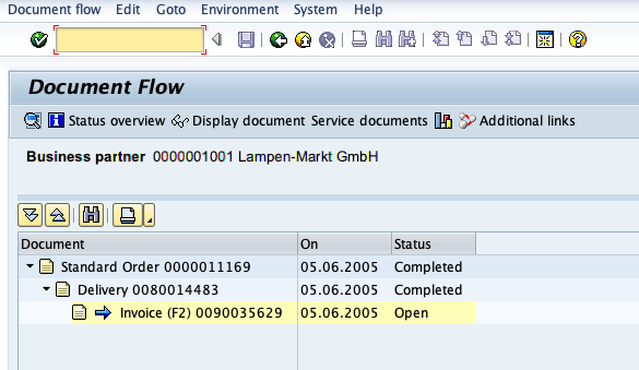 What is Document Flow in SAP?