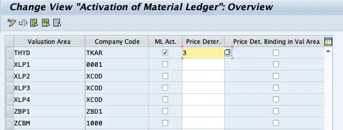 Activate SAP Material Ledger Step by Step
