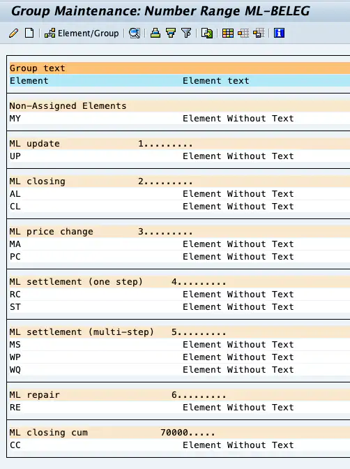 Maintain Number Ranges for Material Ledger Documents