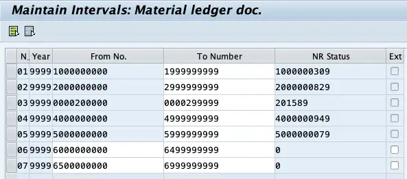 Maintain Number Ranges for Material Ledger Documents