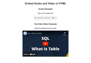 3. HTML 5 and Cascading Style Sheets, Types of CSS