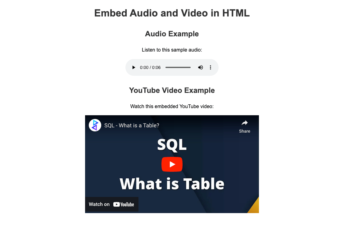 3. HTML 5 and Cascading Style Sheets, Types of CSS