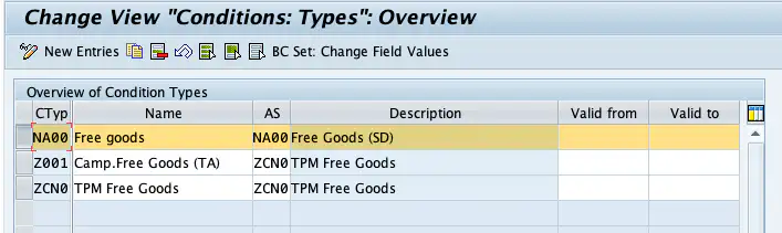 Step-by-Step Guide to Configure Free Goods Determination in SAP SD