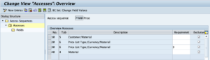Understanding Access Sequence in SAP for Effective Pricing