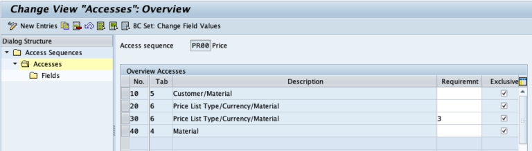 Understanding Access Sequence in SAP for Effective Pricing