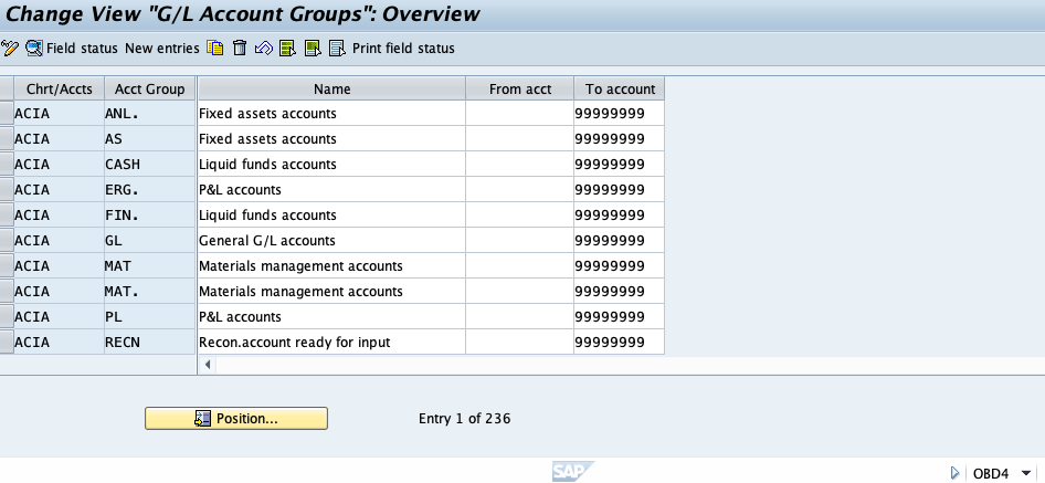 Understanding Account Group in SAP Financial Accounting