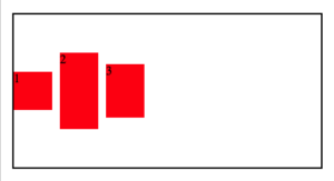 CSS align-items Property