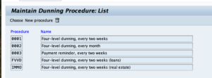Advanced Guide to Dunning Procedures in SAP FI