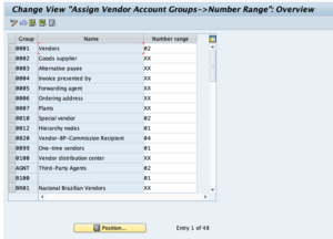 What Are Partner Functions in SAP MM?