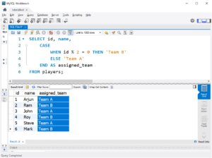 SQL Modulus Operator